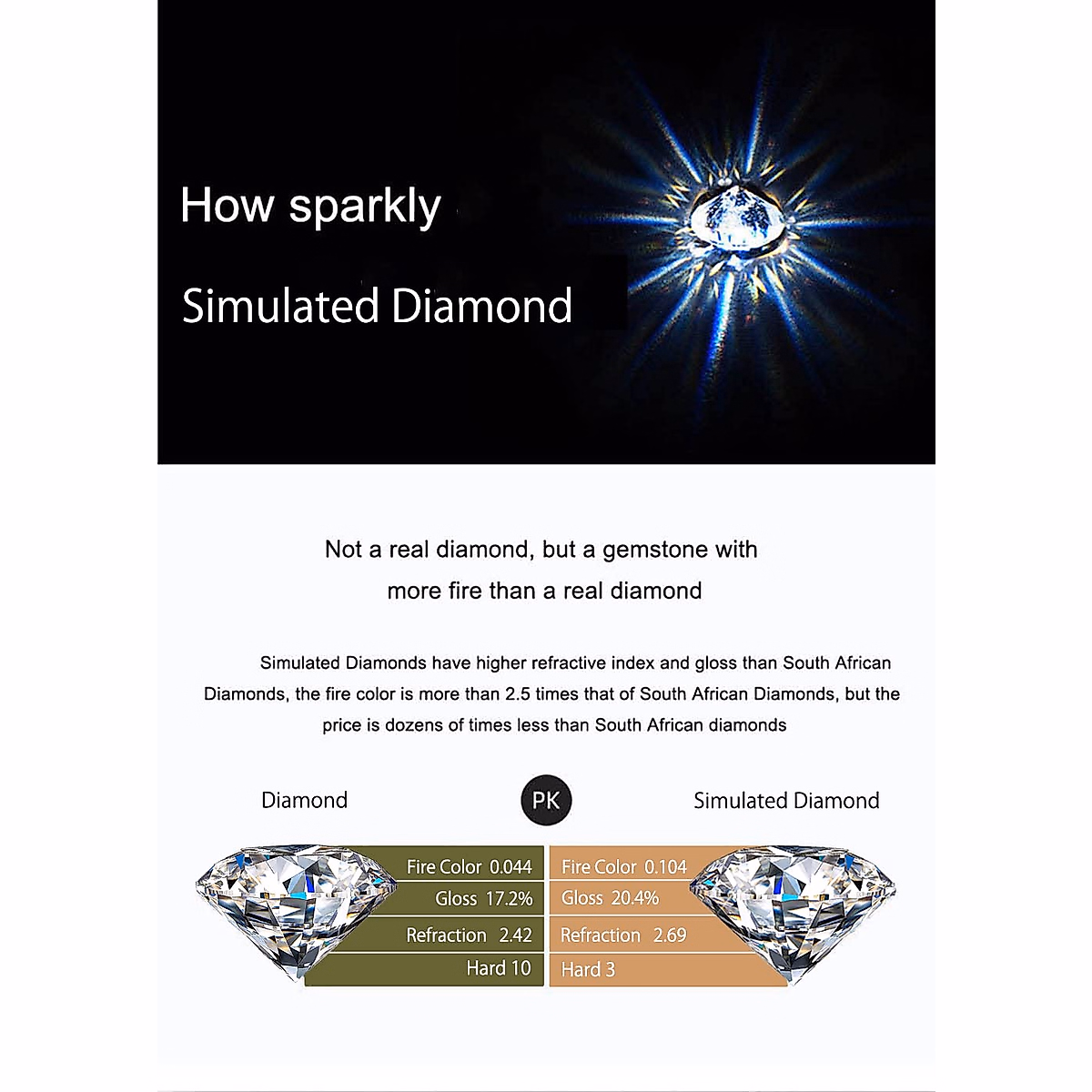 Effinny 3.5 Carat Elongated Oval Cut Engagement Ring Yellow Gold Plated 925 Sterling Silver Simulated Diamond Promise Ring(Yellow Gold, 7)