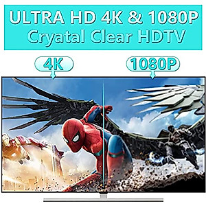 TV Antenna-Indoor Outdoor Digital HDTV Antenna with Magnetic Base, 50+ Miles Range,10ft Coax Cable Amplifier Signal Booster, Support 4K 1080P for All TVs