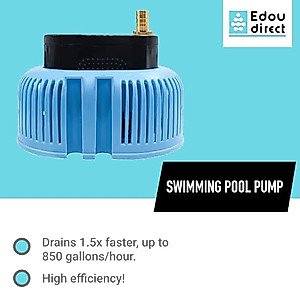 EDOU DIRECT Submersible Pool Cover Pump | HEAVY DUTY | 850 GPH Max Flow | 75 W | Includes 16' Kink-proof Drainage Hose, 2 Adapters | Pool pump ideal for draining from above ground and inground pool