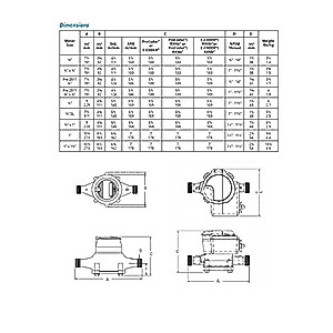 Neptune T-10 3/4" (5/8" x 3/4") Direct Read Bronze Meter with Couplings - Measuring in Cubic Feet