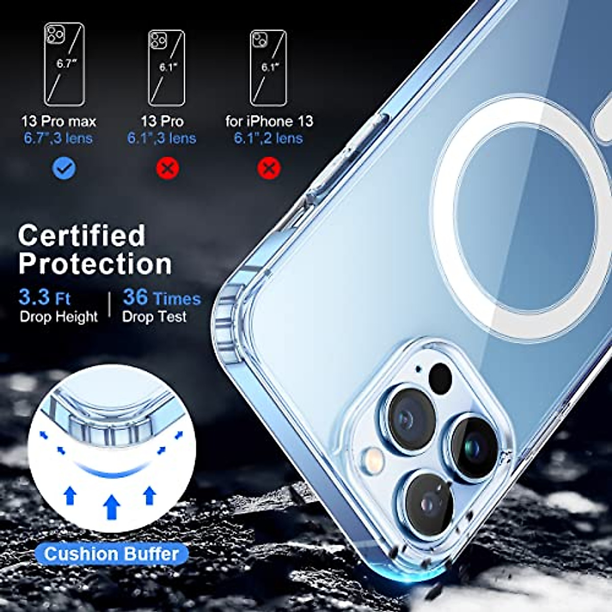 Savjn Magnetic iPhone 13 Pro Max Case, MagSafe-Compatible, Slim Shockproof Clear Cover, Non-Yellowing TPU Bumper for 6.7" 2021