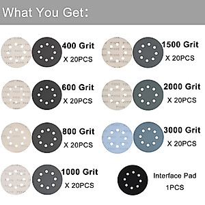 140 Pcs 5 Inch Wet Dry Sanding Discs Hook and Loop 8 Holes Sandpaper 400/600/800/1000/1500/2000/3000 Assortment Grits with Interface Pad for Orbital Sander Automotive Wood Plastic Metal Polishing