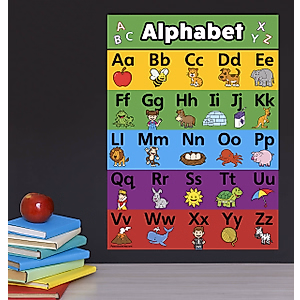 PALACE CURRICULUM ABC Alphabet Poster Chart - LAMINATED - Double Sided (18 x 24) 123