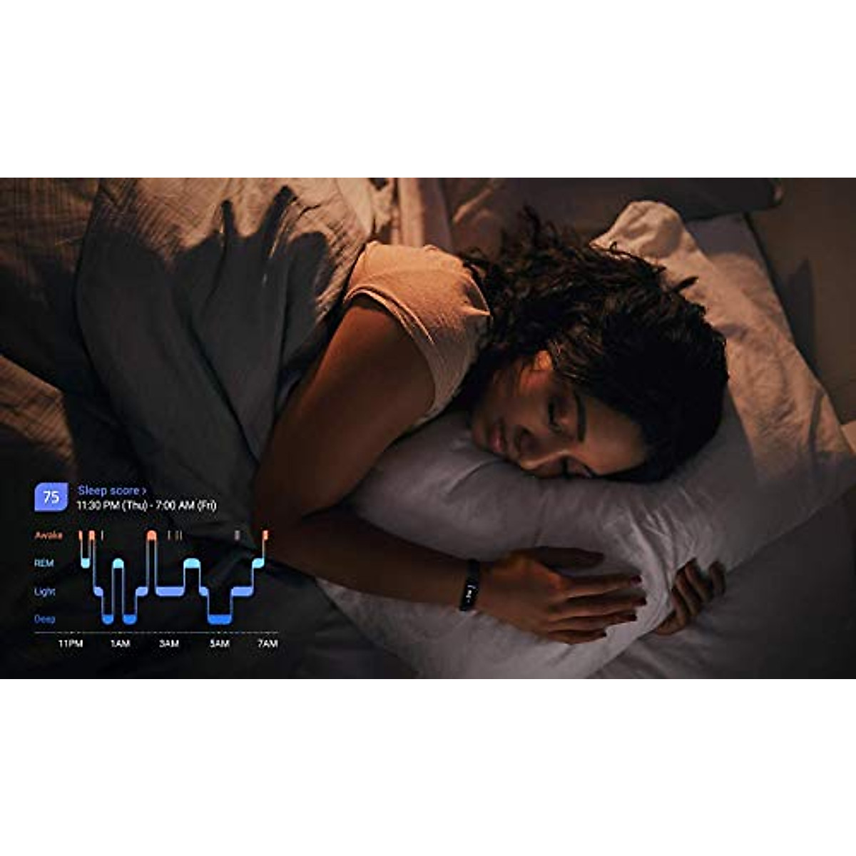 Samsung Galaxy Fit 2 2020 Bluetooth Fitness Tracking Smart Band (Black)