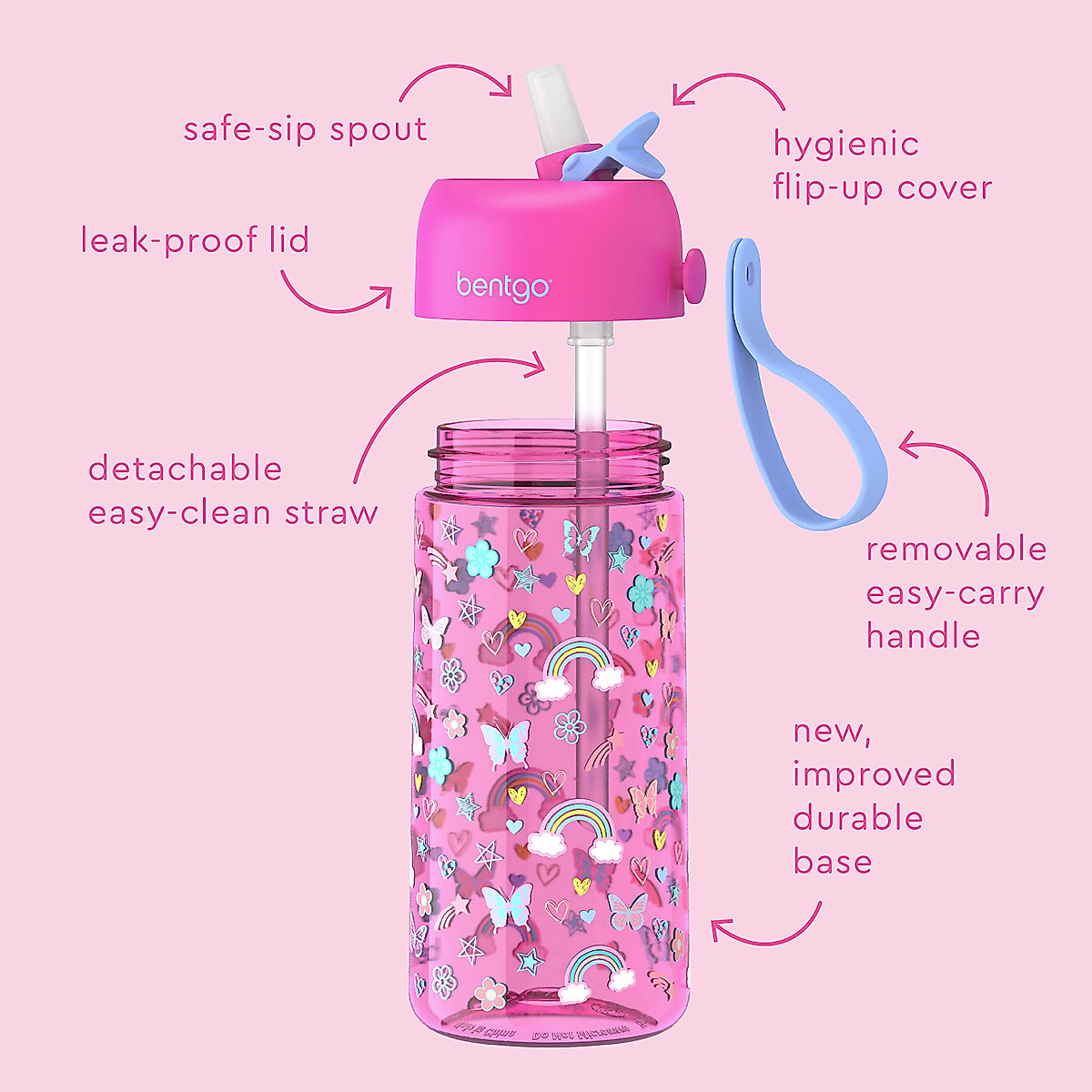 Bentgo® Kids Water Bottle - New & Improved 2023 Set With 2-Pack of Water Bottle Replacement Straws (Rainbow)