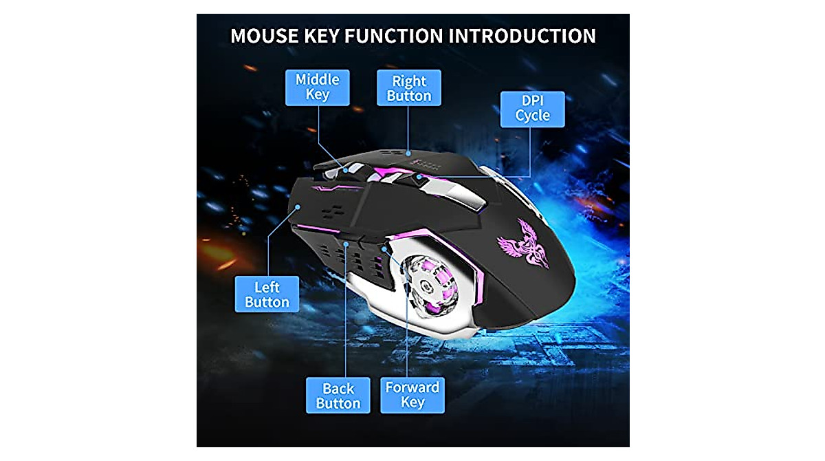 Laelr 35 Keys Gaming Keyboard & Mouse Combo for PUBG