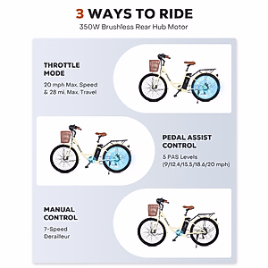 Viribus Electric Bike for Adults, 700W Peak E Bikes for Women with Aluminum Frame, Basket, Rack & 36V 13AH Battery, 7 Speed City Commuter Step Through Electric Bicycle for Ladies Seniors 26 inch Beige