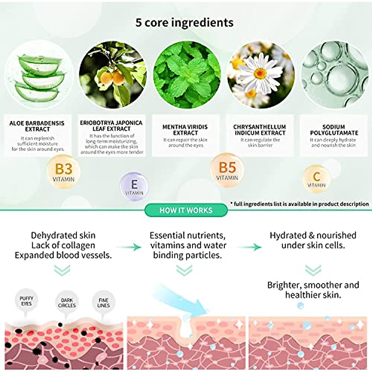 BREYLEE Aloe Vera Eye Mask– 60 Pcs - Puffy Eyes and Dark Circles Treatments – Look Younger and Reduce Wrinkles and Fine Lines Undereye, Improve and Firm eye Skin - Pure Natural Material Extraction