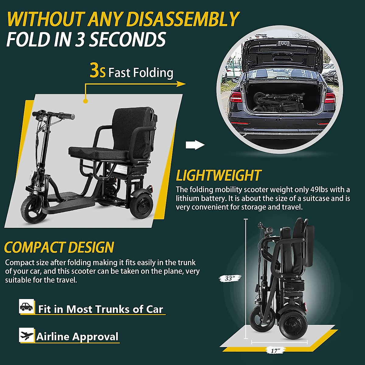 New Upgrade Folding Mobility Scooters, Lightweight Scooter Mobility for Adults, No Assembly Required, 20Miles Mobility Scooters for Adults, 3 Wheel Lightweight Mobility Scooter