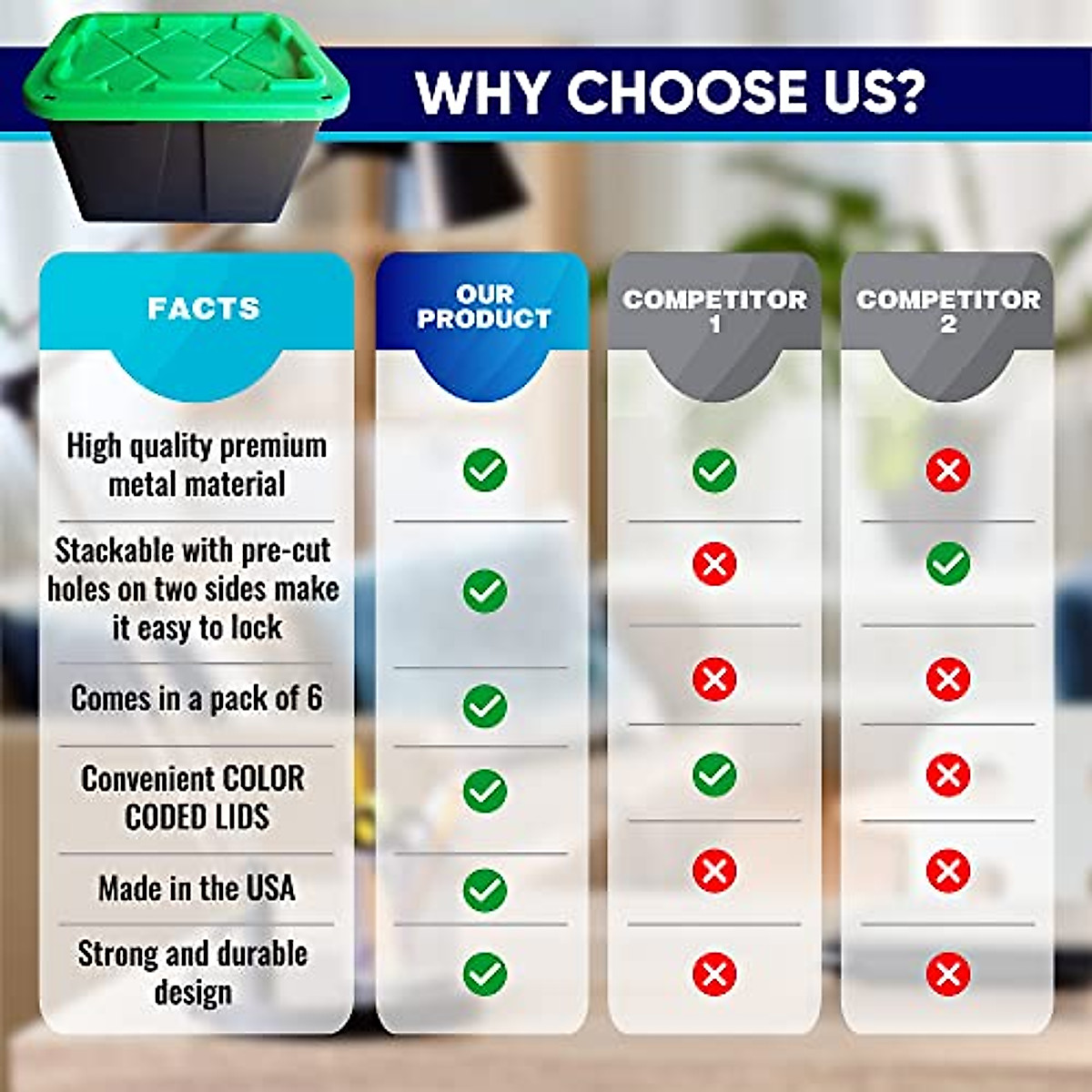 SAFARI USA 5 gallon Heavy Duty Stackable Home Storage Bin (6 Pack) With Secure Lids, 20 Quart Totes (16"x12"X8.5") for Garage Attic Utility Tool Storage Moving Box, School & Office Supplies, Classroom