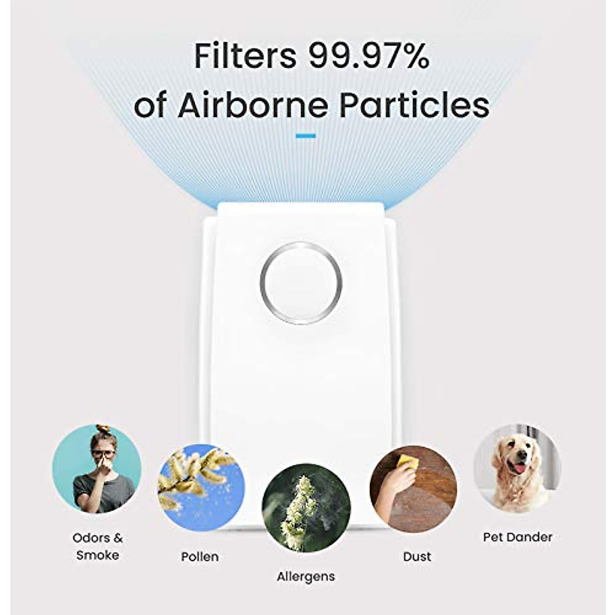 Pro Breeze Air Purifier for Home - 5-in-1 HEPA Air Purifier with HEPA Filter - 500 Sq Ft Coverage for Home Office, Living Room, Bedroom