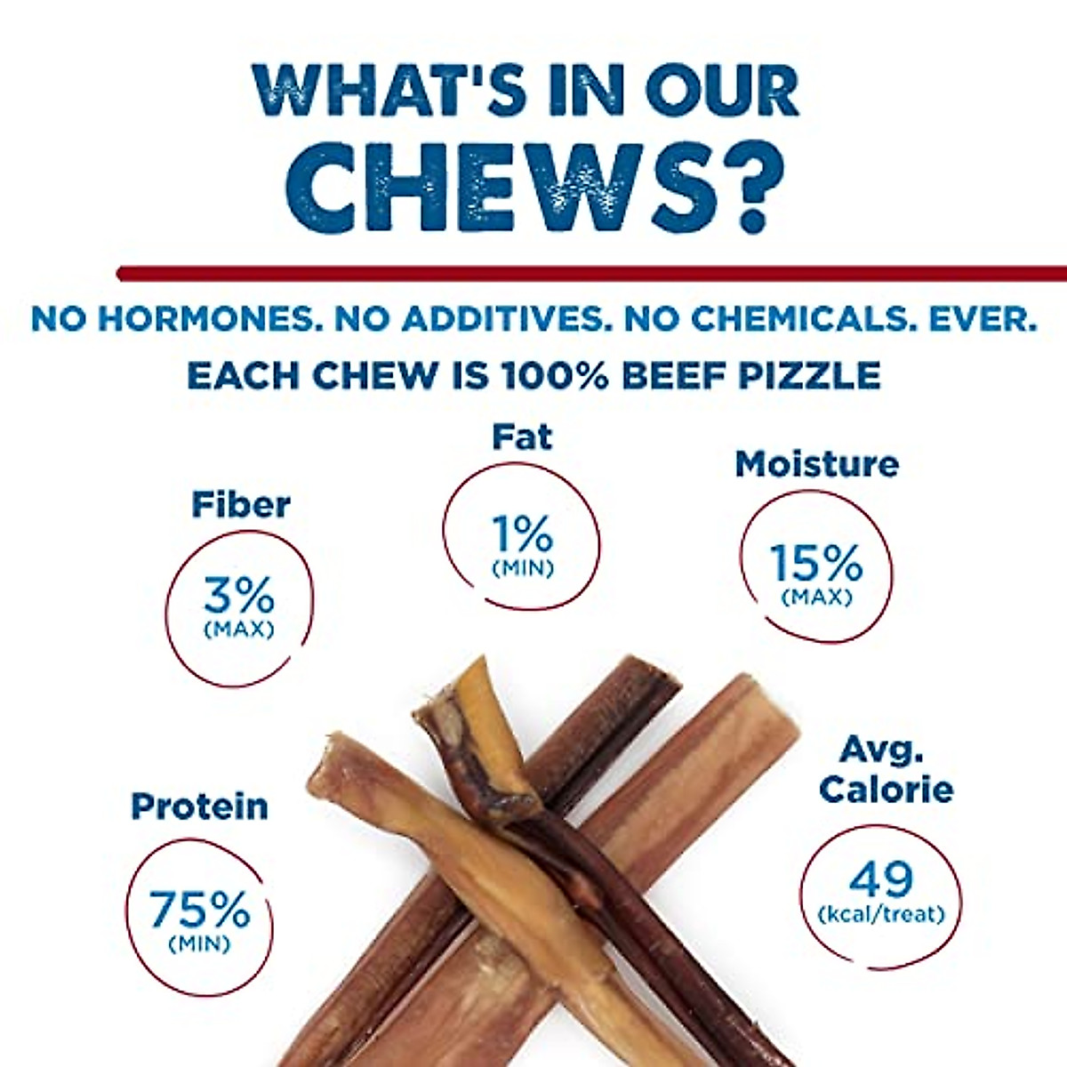 Best Bully Sticks 4 Inch All-Natural Bully Sticks for Dogs - 4” Fully Digestible, 100% Grass-Fed Beef, Grain and Rawhide Free | 8 oz