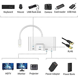 Sharllen RJ45 Ethernet Adapter 4 in 1 Lightning to HDMI Adapter 1080P HD Network LAN Wired Adapter USB Data Sync Charging Card Reader Compatible with iPhone/iPad/TV/Monitor/Projector/Keyboard/Mouse