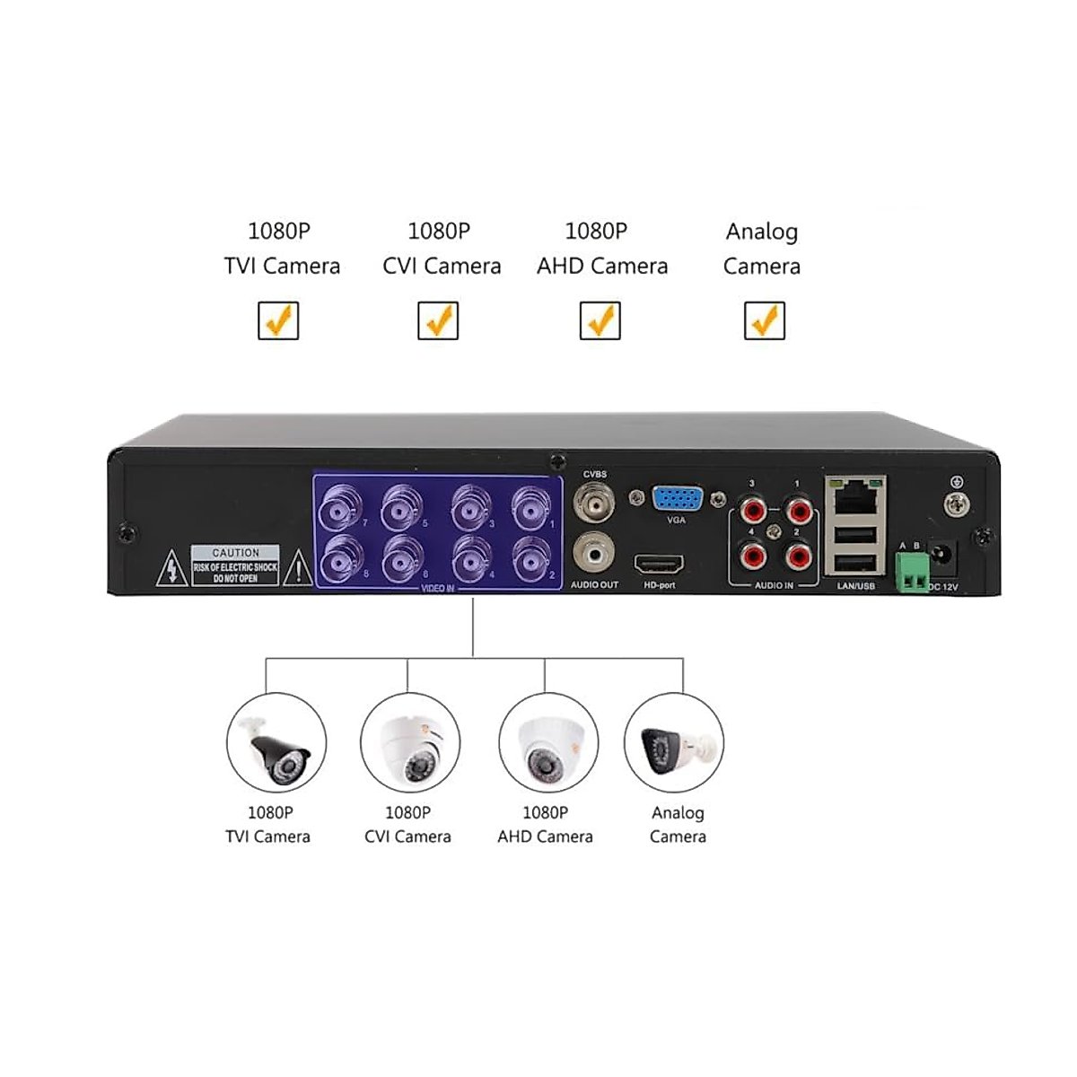 TIGERSECU Super HD 1080P 8-Channel Hybrid 5-in-1 DVR Security Recorder with 1TB Hard Drive, for Up to 5MP(12.5fps) TVI/AHD/CVI/Analog and IP Cameras (Cameras Not Included) (Renewed)