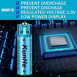 KunHe USB Rechargeable AA Batteries (4 Count) Double A 1.5V 1200 mAh USB AA Rechargeable Battery 4 Pack