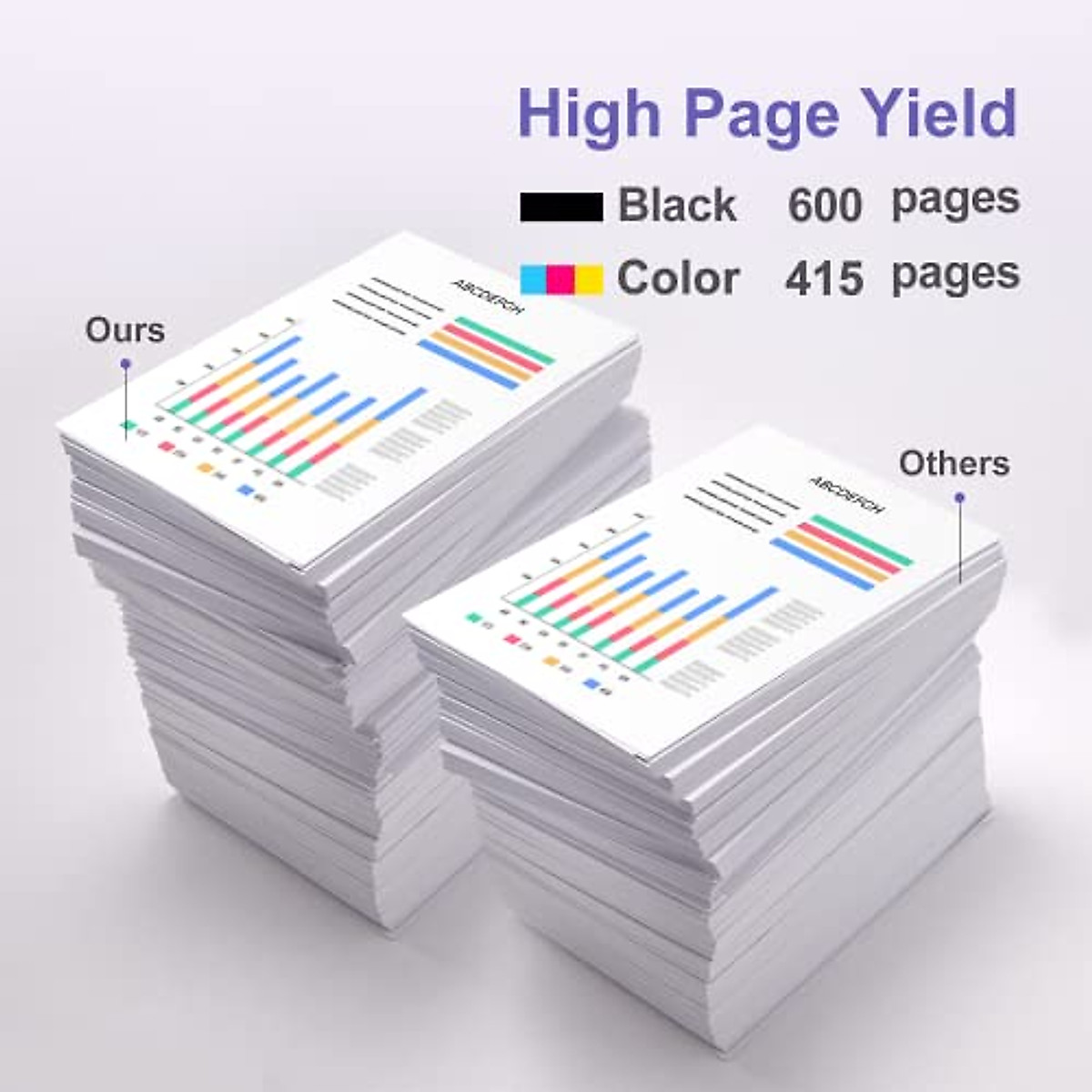 64XL Ink Cartridges Myink Remanufactured Replacement for HP 64XL N9J92AN N9J91AN use with Envy Photo 7855, 7858, 6200, 7100, 7800; Tango Series (1 Black, 1 Tri-Color)