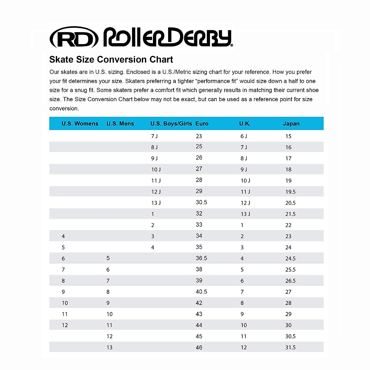 Roller Derby Str Seven Men's Roller Skate, Black/Grey, 10