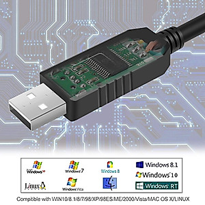 Suamdoen Ioptron Equatorial Telescope Control Cable Smart Eq Pro IEQ30pro USB RS232 Adapter to 4p4c RJ9 Connector FT231XS Upgrade Control Console Cable Compatible ASCOM ZEQ25 EQPro Mounts (3.2 feet)