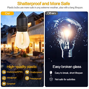 Outdoor String Lights LED 100FT Commercial Grade Heavy Duty with 30 Sockets 32 Shatterproof Include 2 Spare S14 Dimmable Plastic Edison Bulbs For Patio Market Cafe