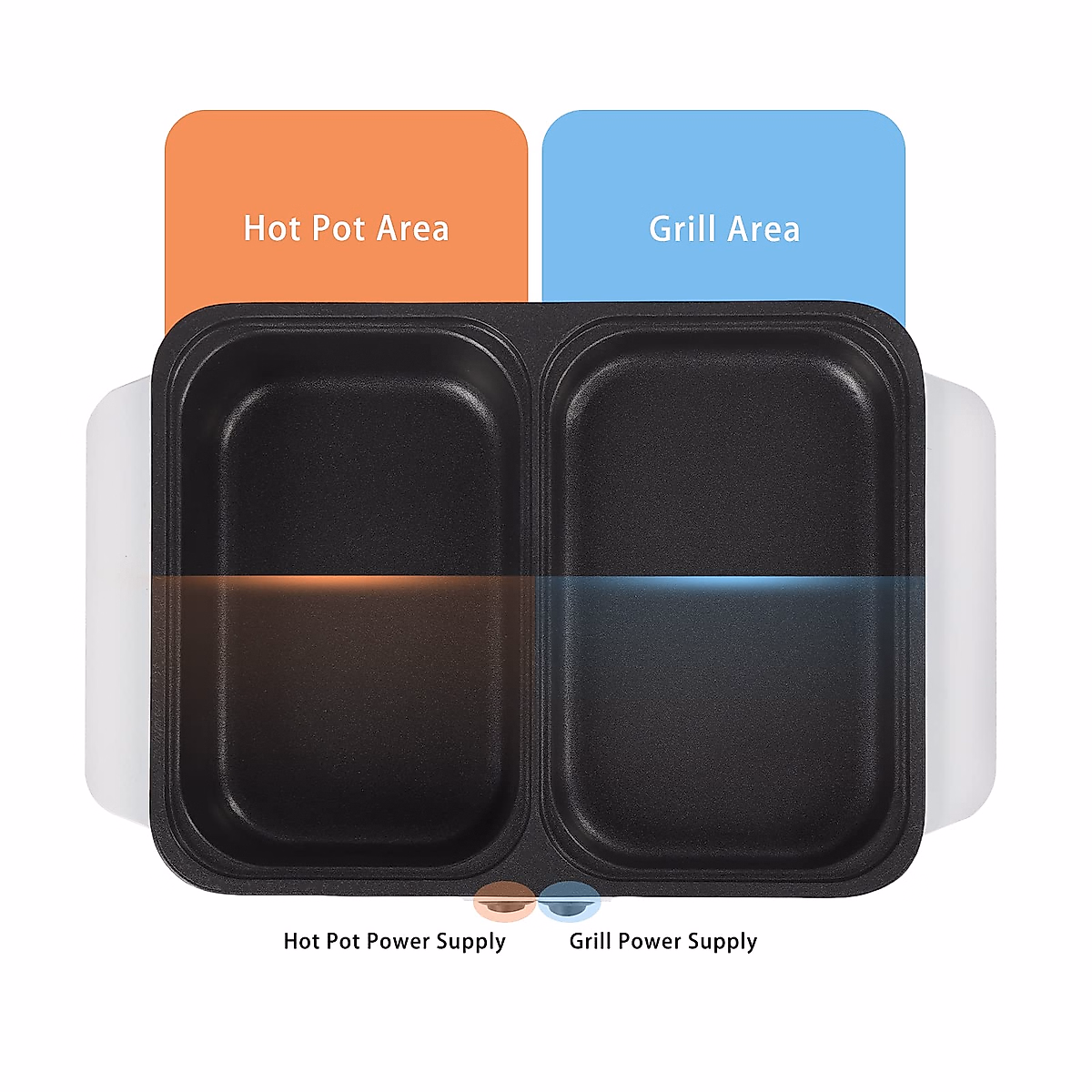 Hot Pot Electric with Grill, 2 in1 Indoor Non-Stick Shabu Shabu Pot & Frying Pan, Portable Mini Hot Pot Korean BBQ w/Individual Dual Temperature Control, 1-3 People (White)