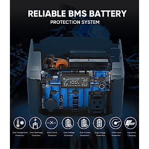Portable Power Station 350W (500W Surge), Prostormer 299.5Wh/83200mAh Backup Lithium Battery with 110V AC Outlet and Wireless Charger, Solar Generator for Outdoor Camping, RV Travel and Home Emergency