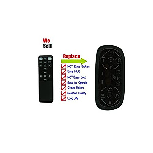 HCDZ Replacement Remote Control for Cadillac Escalade ESV 20984767 84012998 23352034 DVD Entertainment System