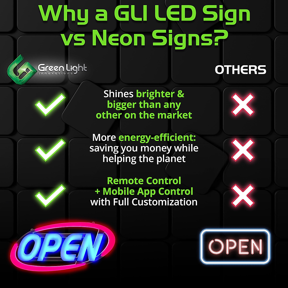 LED Open Sign with 64 Color Combos | Green Light Innovations