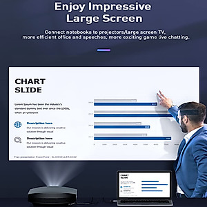 HDMI to VGA Cable 2-Pack, 3.3 Feet Gold-Plated Computer HDMI to VGA Monitor Cable Adapter Cord for Computer, Desktop, Laptop, PC, Monitor, Projector, HDTV, and More (NOT Bidirectional)