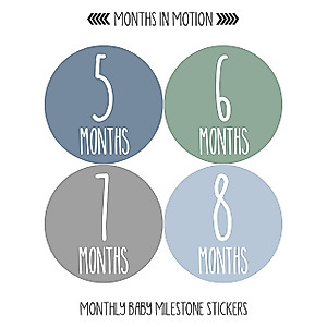 Baby Monthly Stickers | Milestone Stickers | Newborn Month Stickers for Baby Girl or Boy | Gender Neutral Stickers | Birth Announcement (Set of 24)