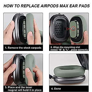 Premium Replacement Ear Cushions for Apple AirPods Max Headphone, Protein Leather Memory Foam Earpads with Excellent Noise Isolation