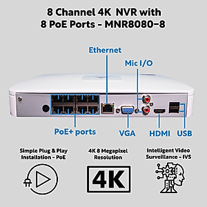Montavue UltraHD Security Camera System, 6pcs 4K 8MP IP PoE Turret Cameras, 8ch POE NVR, IP67 Weatherproof, 100ft IR Night Vision, Built-in Mic, IVS, Motion Detection, 2TB Pre-Installed Hard Drive