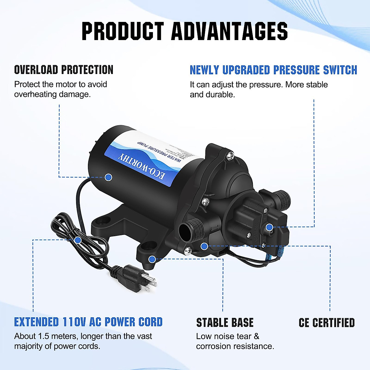 ECO-WORTHY 33-Series Industrial Water Pressure Pump 110V AC 4.0GPM 50PSI RV Fresh Water Diaphragm Pump include Garden Hose Adapters for Irrigation Marine Boat Sprinkler Faucet