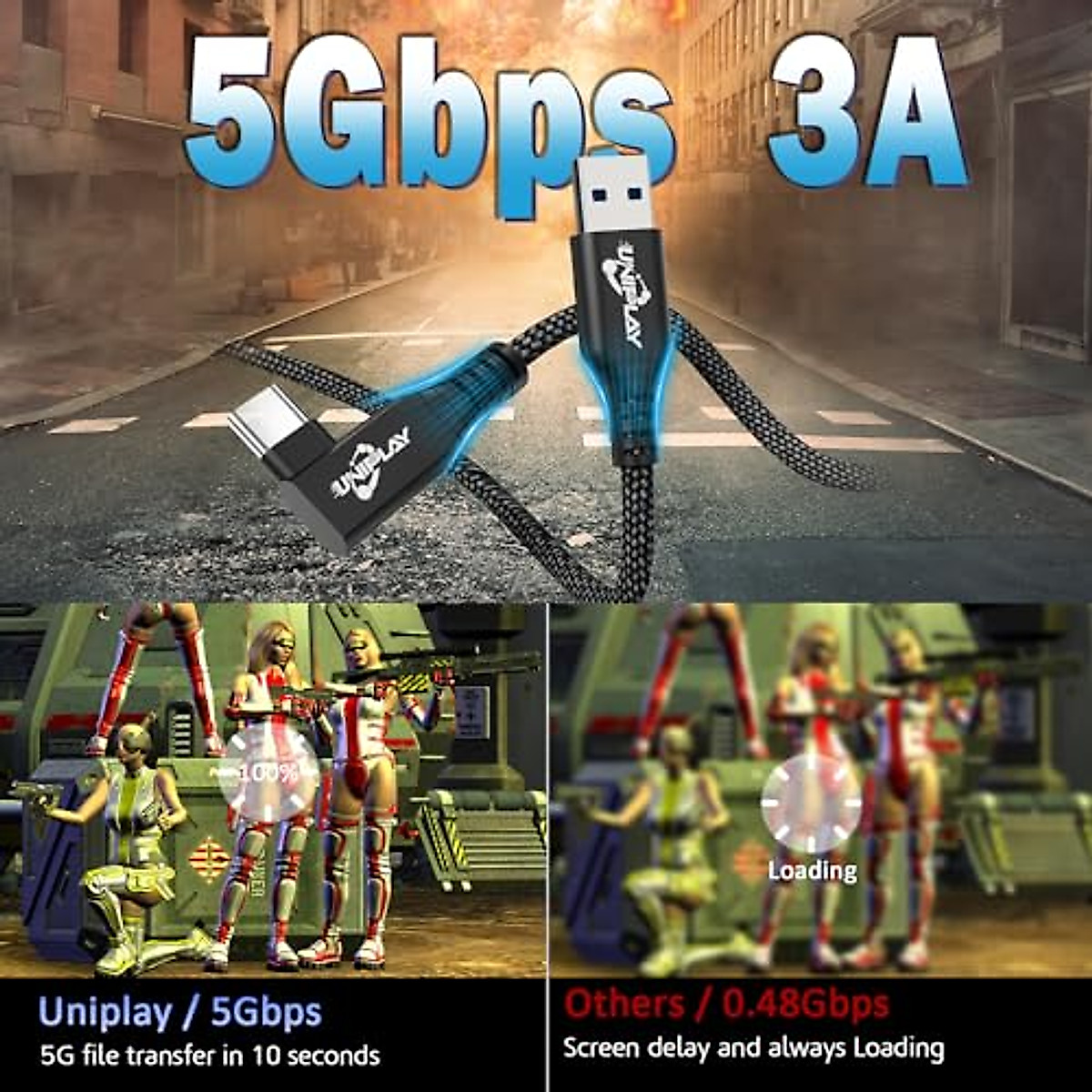 uniplay Link Cable for Quest 2/Pro/Pico4/Rift and PC/Steam VR Long Cable Accessories High Speed Data Transfer USB 3.0 to USB C Cable for Gaming PC (16FT/5M)