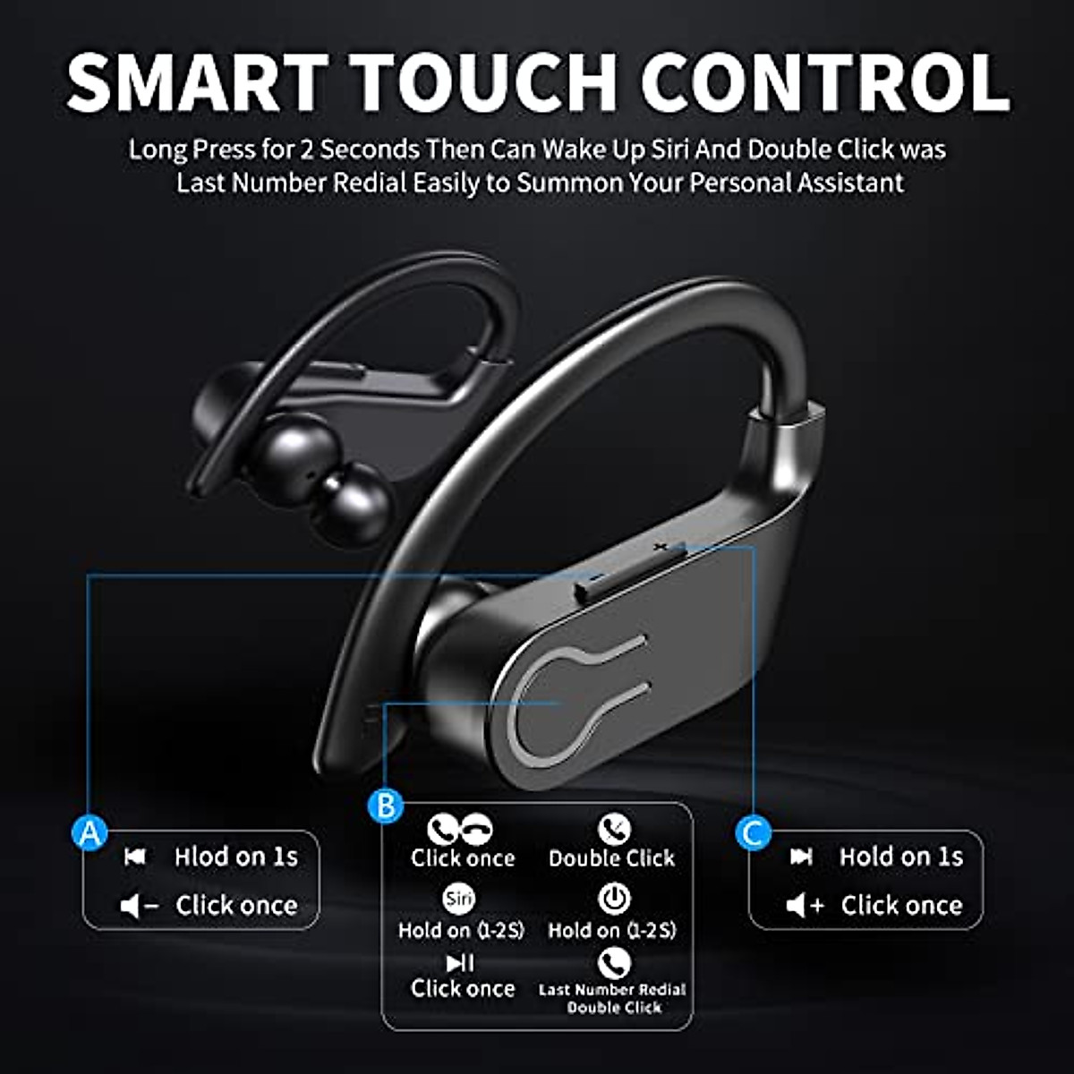 Wireless Earbuds Bluetooth 5.3 Headphones 120Hrs Playtime Wireless Charging Case Digital LED Display Over-Ear Earphones with Earhook Waterproof Headset with Microphone for Sport Running Workout