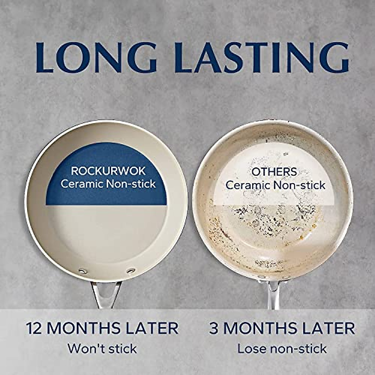 ROCKURWOK 3 Pcs Frying Pan Set, Hard Ceramic Nonstick Cookware Set, 8in/10in Omelet Pan, 12in Skillet, Inducton, Dishwasher & Ovens Safe, Free of PFAS & PTFE, White