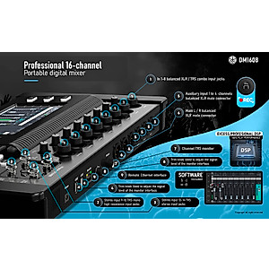 PSG AUDIO DM-1608 14-Channel 4-Aux Out Portable Touchscreen Digital Mixer App control for iPad, Android Tablet, PC, Laptop, with Integrated Wi-Fi, built-in effect engine (Designed in USA)