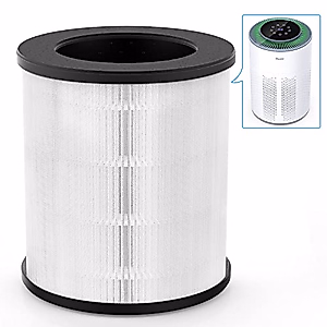 Air Purifier A2 Replacement Filter, VEWIOR H13 True HEPA Air Cleaner Filter (Special for ClearAir-A2 Air Purifier)