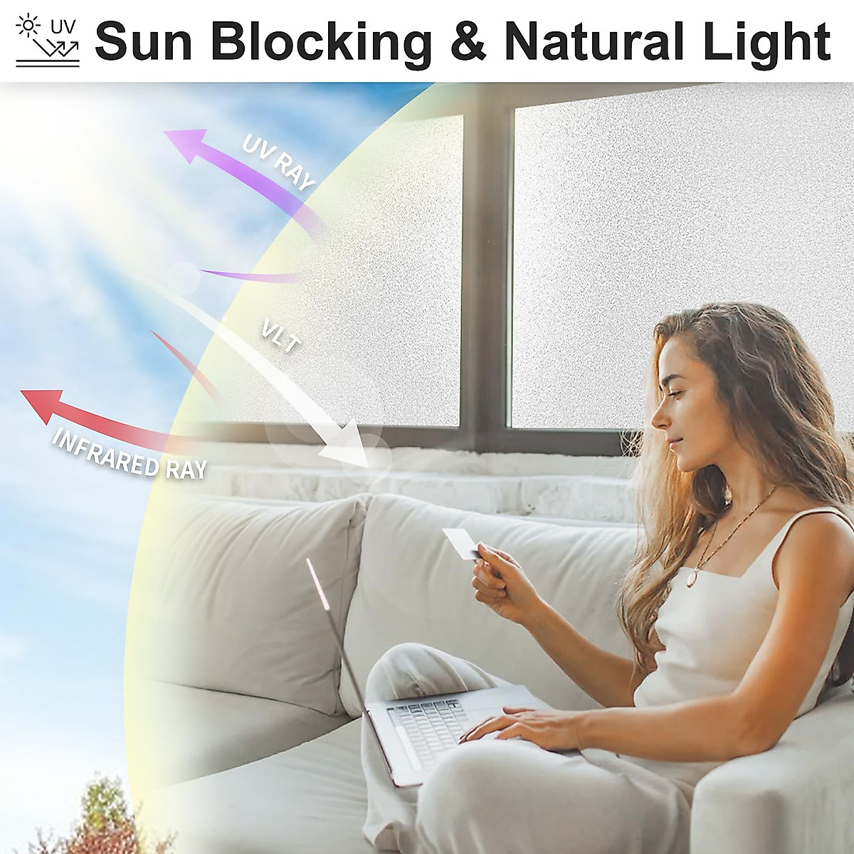 MAGIDEKOR Window Privacy Film with Installation Tools,Frosted Glass Window Film,Heat Blocking Static Clings Reusable Frosting Window Film for Bathroom Home Office,17.5 Inch X 6.5 Feet