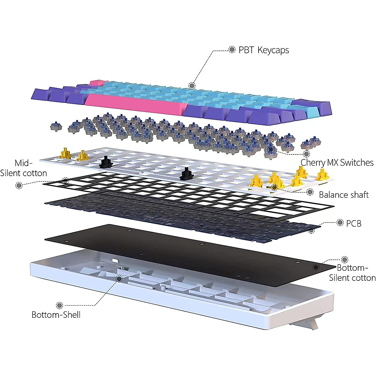 BOYI Wired 60% Mechanical Gaming Keyboard,Mini RGB Cherry MX Switch PBT Keycaps NKRO Programmable Type-C Keyboard for Gaming and Working (Joker-Color,Cherry MX Brown Switch)