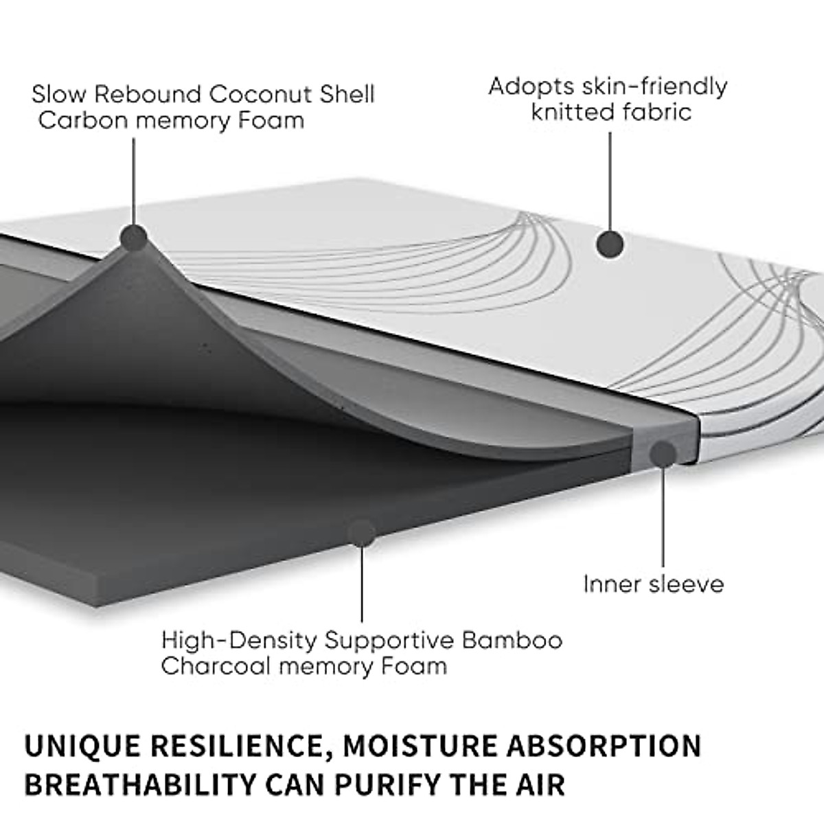 FLEXPEDIC Flippable 3 Inch Queen Size Mattress Topper, Coconut Shell Carbon Memory Foam and Bamboo Charcoal High Density Firm Foam with Removable Soft Fabric Cover, CertiPUR-US Certified