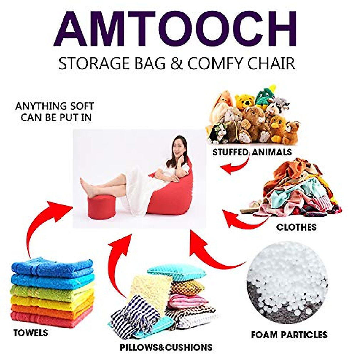 AMTOOCH Double Layer Bean Bag Chair Cover Beanless Bag Recliner Washable Memory Foam Bag Plush Animal Stuffed Storage Footstool Seat Lounge Chair Lined(Beanbag Cover Only)