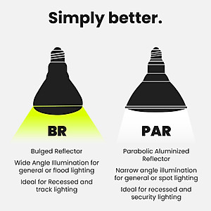 Feit Electric BR30 LED Light Bulbs, 100W Equivalent, Dimmable, E26 Standard Base, 80 CRI, 1400 Lumens, 5000K Daylight, 120V, 10 Years Lifetime, Damp Rated, 6 Pack, 100BR30DM85010KLED/6