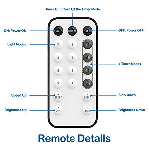 2 Packs Outdoor Solar Firework Lights Solar Powered Starburst Lights LED String Lights with Remote, 8 Lighting Modes Star Lights, Christmas Decorative Hanging Lights for Party Wedding Patio Garden