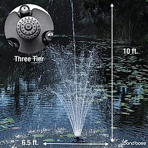Pond Boss DFTN12003L Floating Fountain With Lights, 50 Foot Power Cord, 1/4 hp