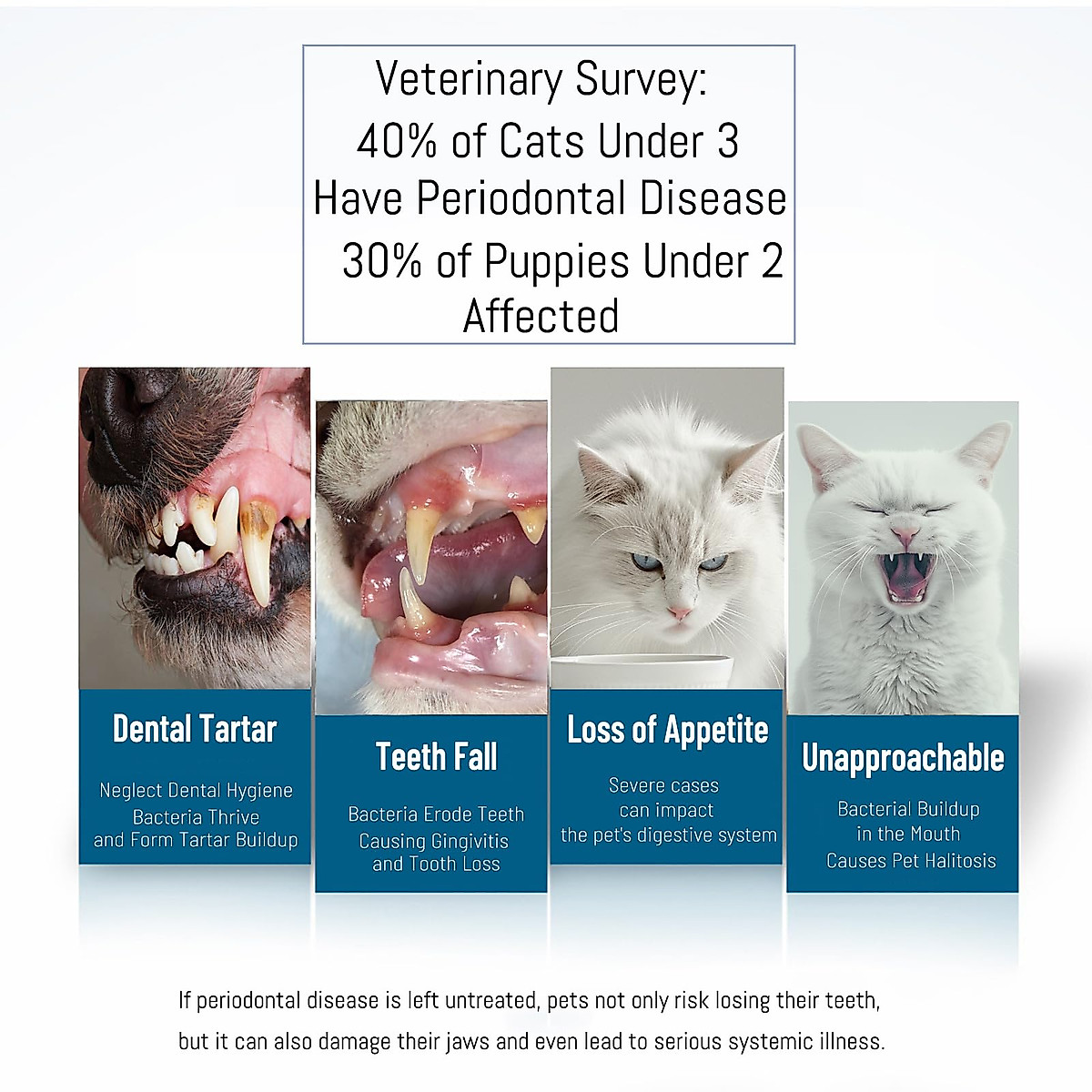 E.M&S.T by Emmeliestella Small Dog & Cat Toothbrush Micro Head, Cat Dental Care, Pets Toothbrush, Oral Hygiene, Easy to Handle, Deep Clean, Soft Bristles, Easy to Handle, Brown & Yellow 3PCS