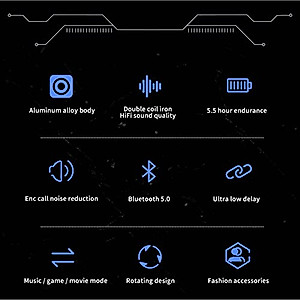 Ke1Clo Sports Wireless Bluetooth Earbuds, 360° Spins Metal Earphones with Mic, IPX6 Waterproof & Sweat-Proof, 5.5h Playback, Stereo Bass & Lossless Sound Quality for Gaming/Running/Gym