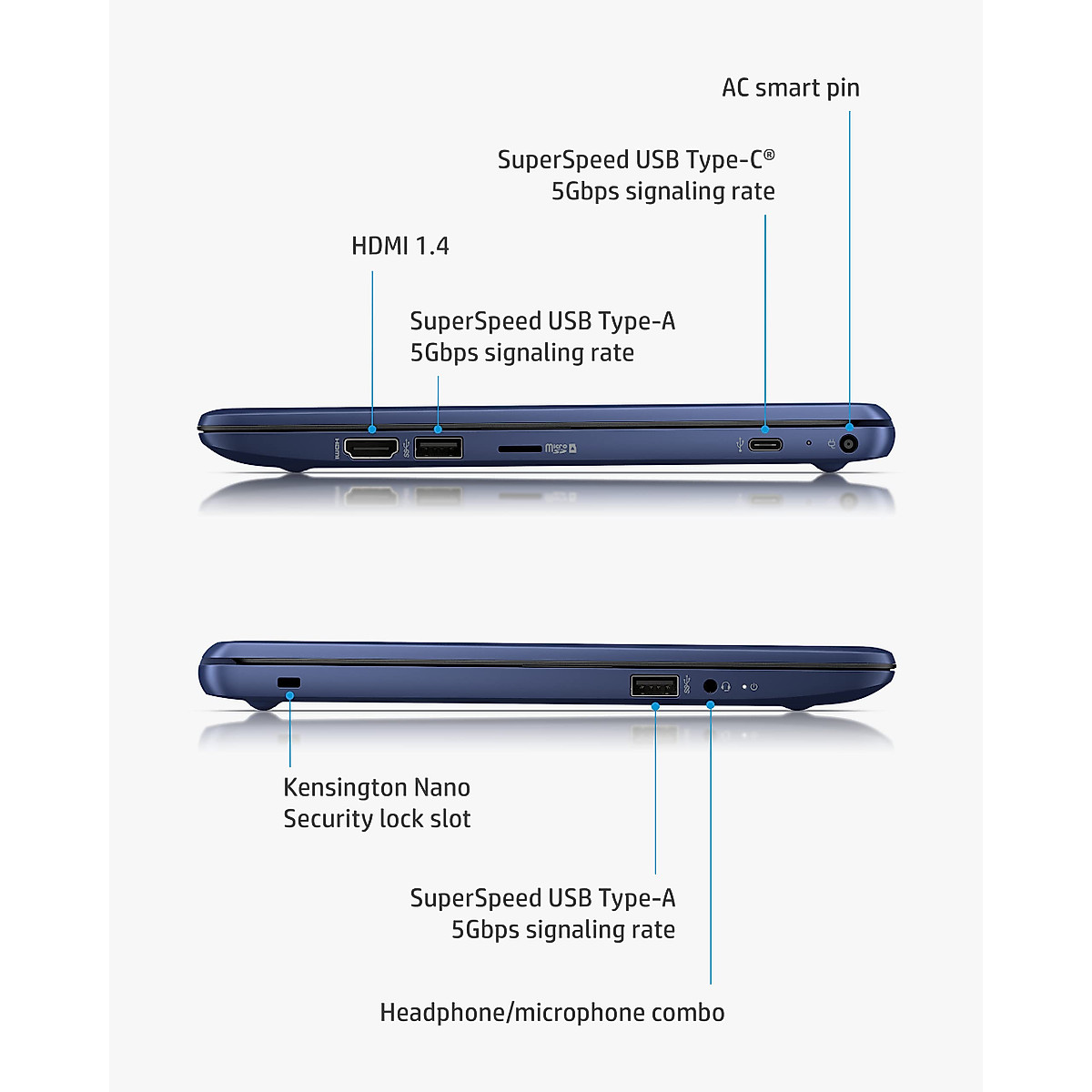 HP Stream 11" Laptop, Intel Celeron N4020, Intel UHD Graphics 600, 4 GB RAM, 64 GB SSD, Windows 11 Home in S mode (11-ak0030nr, Royal blue) (Renewed)