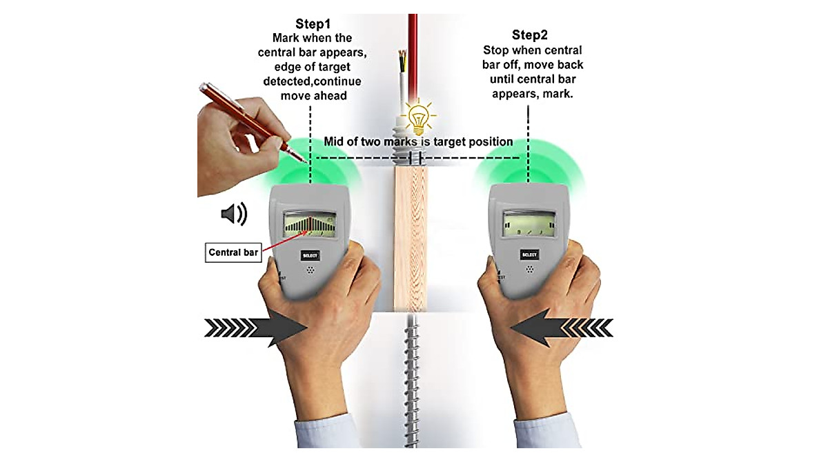 Amazon Basics Stud Finder Metal and Wood 3-in-1 Electronic Scanner