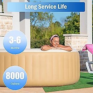 Futuer Way 1 Pack Garden Hose End Pre Filter + 1 Set Hot Tub Filter (Compatible with Sundance Spas 6450-488, Unicel C-8326, Pleatco PSD125-2000)