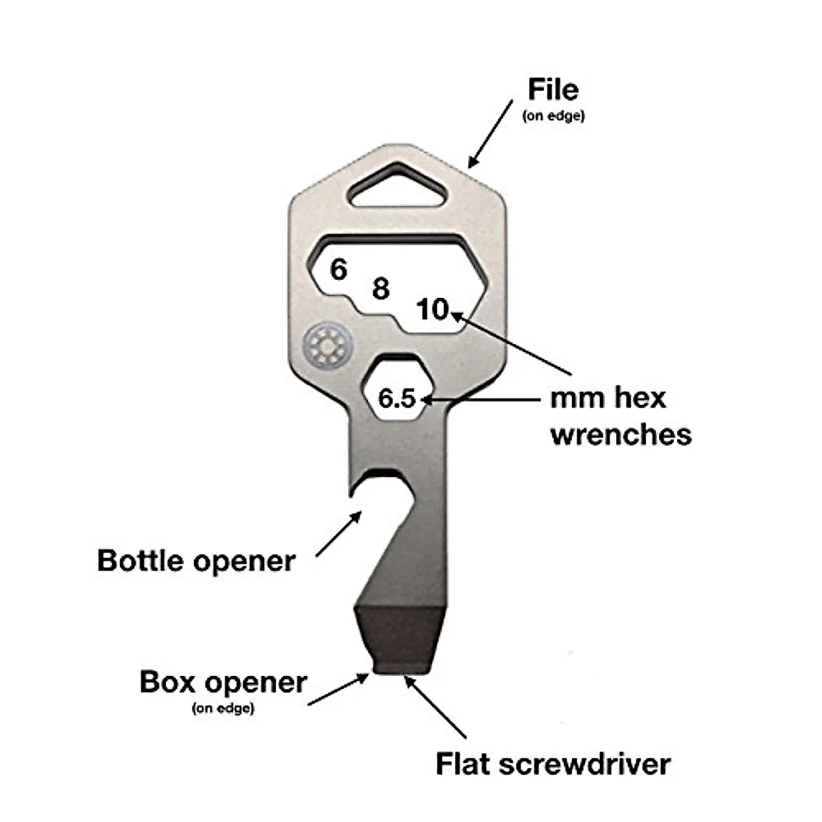 CLOSS 8 in 1 Titanium Multitool Keychain- Bottle Opener, Screwdriver and Wrench (Silver)
